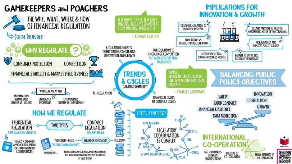 Sun Sets on SWIFT Sibos 2018 in Sydney
